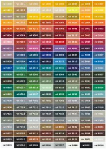 Vzorkovník RAL – Slovaktualzm